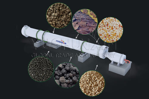 10 TPH Pelletized Organic Compost Production | Machines Cost