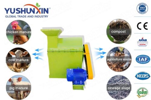 Compost Grinder For Organic Fertilizer Pellet Making | Types