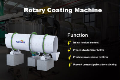 Fertilizer Drum Coating Machine of Compost Pellet| 1-30 T/H |Cost