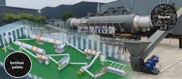 Turnkey project Solution for forest CDR in Canada | Biochar ...
